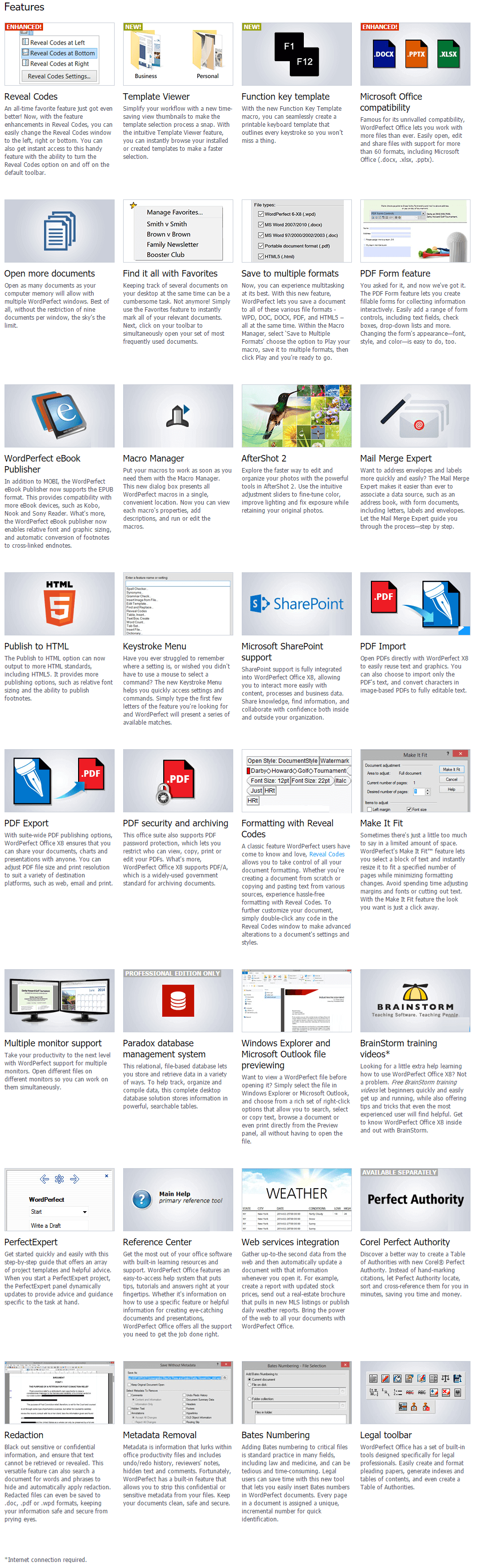 WordPerfect Office Standard Gutscheincode: $50 Rabatt (Gutschein gültig)